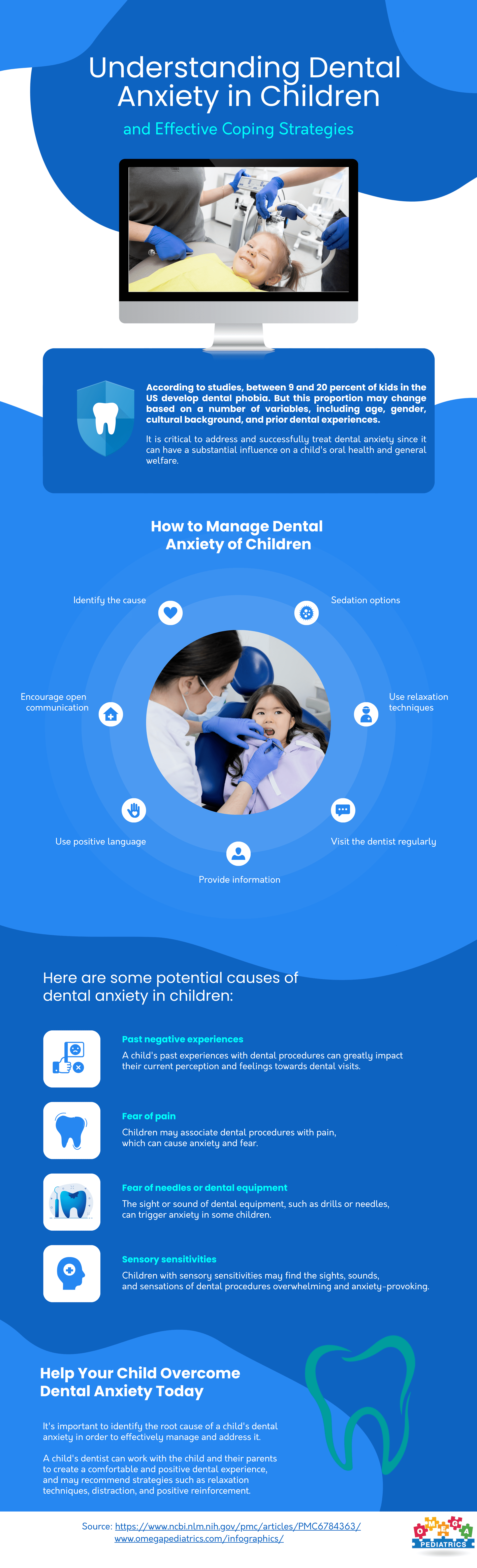 Understanding Dental Anxiety in Children and Effective Coping ...