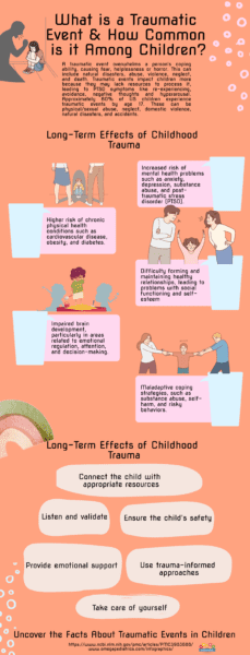 What is a Traumatic Event & How Common is it Among Children? - Roswell ...